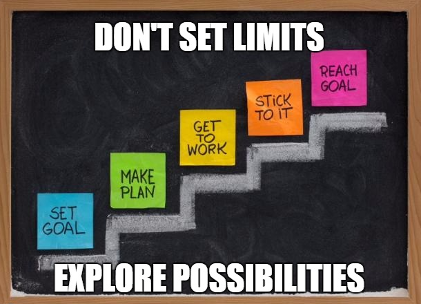 🧭The 5 Principles of How To Set Goals Right