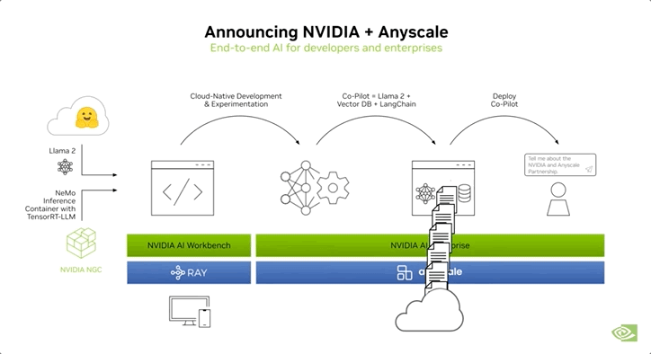 Microsoft's huge AI data leak