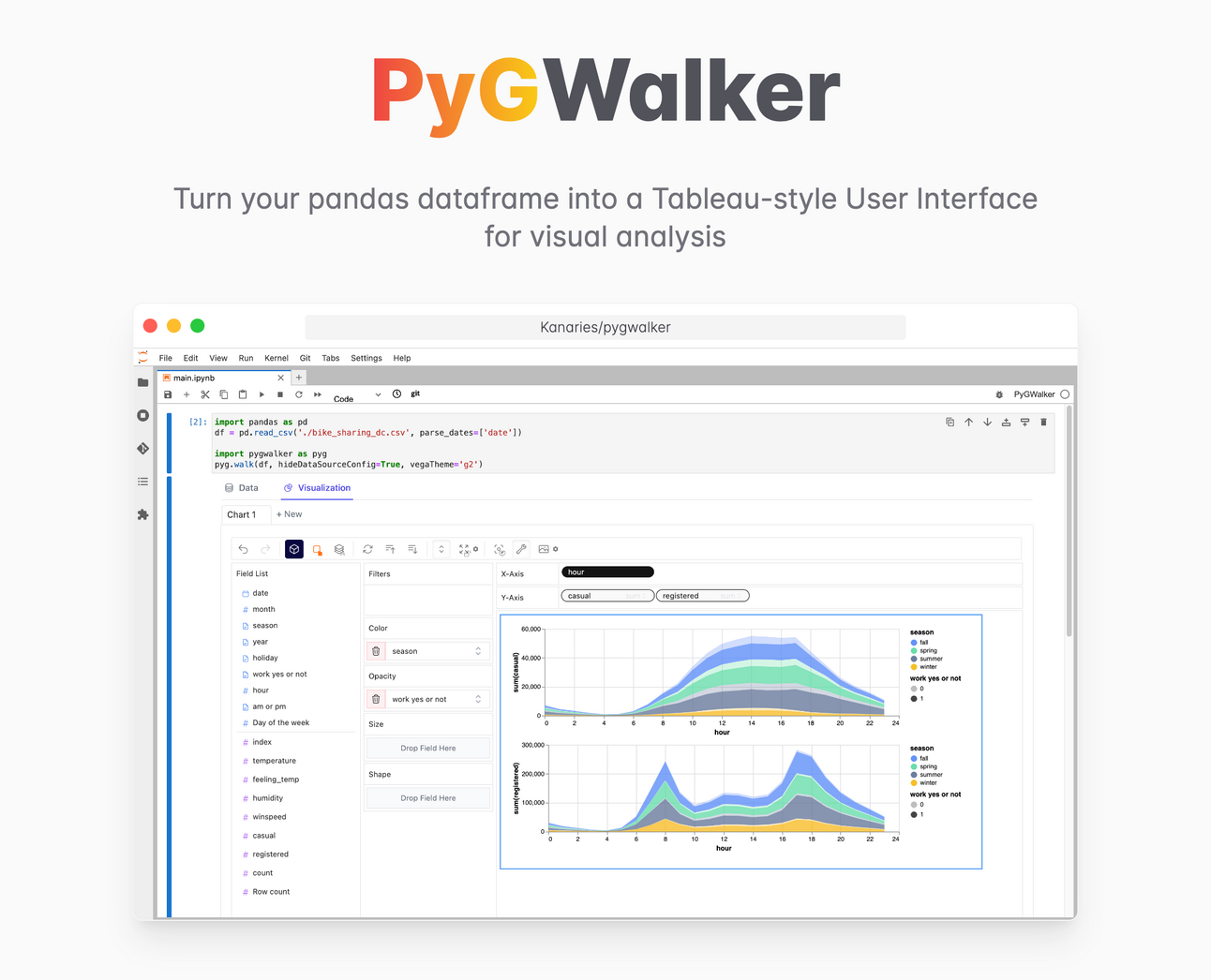 The Pandas DataFrame Extension Every Data Scientist Has Been Waiting For The Pandas DataFrame Extension Every Data Scientist Has Been Waiting For