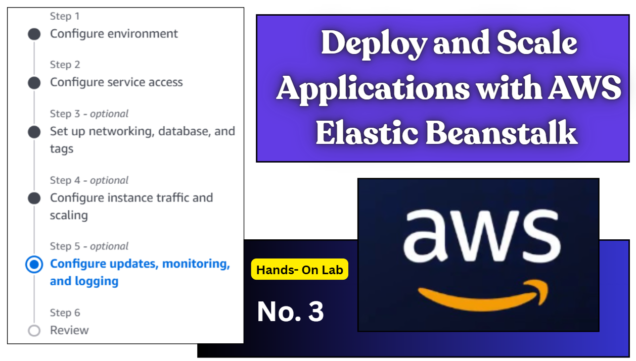 [Hands- On] Deploy and Scale Applications with AWS Elastic Beanstalk