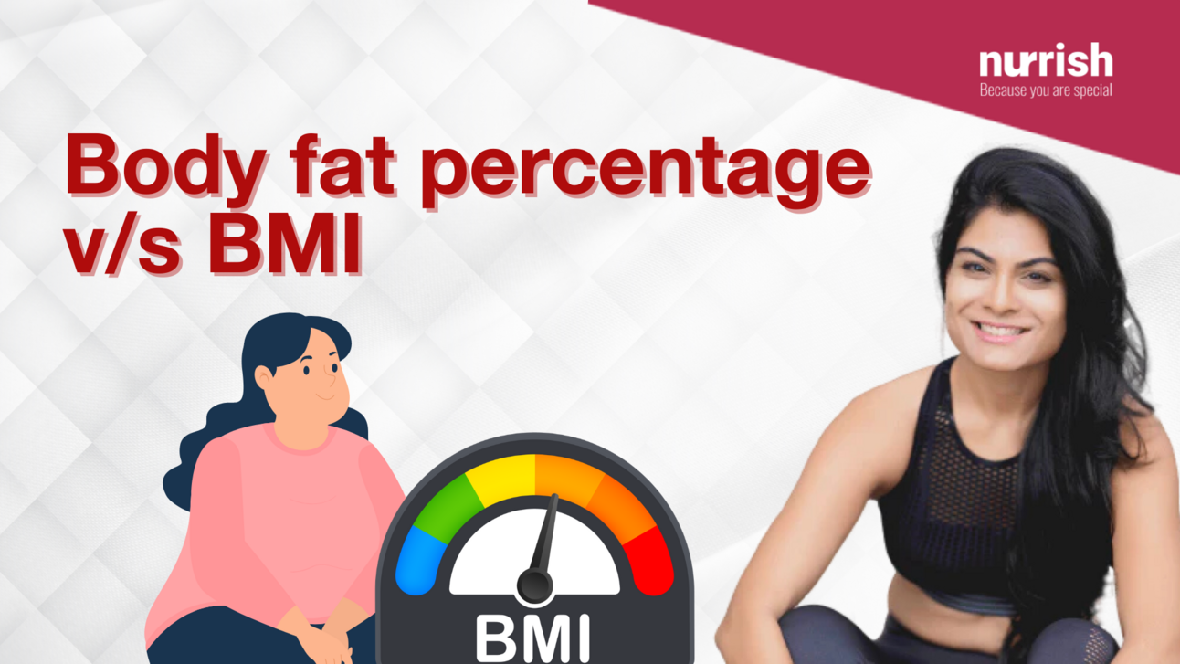 Body fat percentage v/s BMI