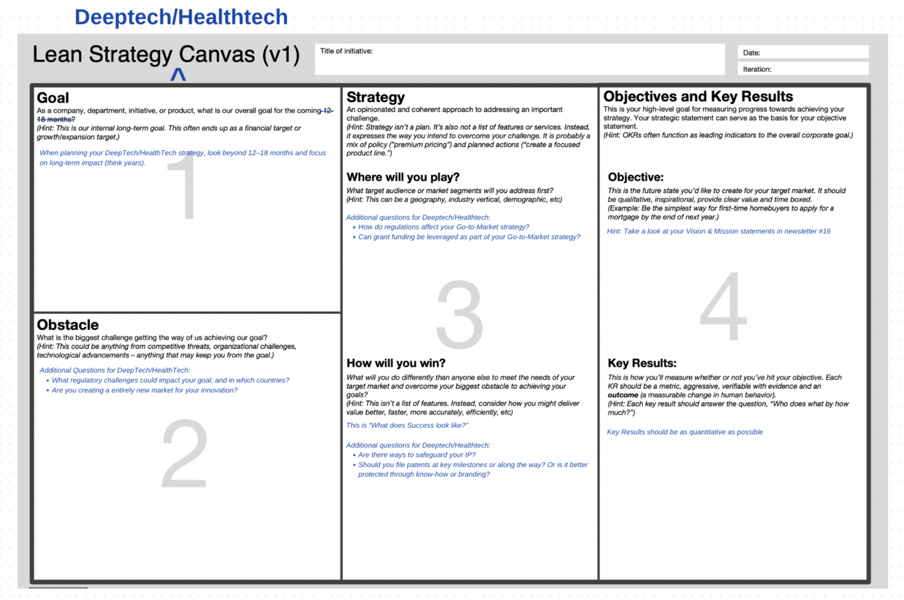 🤖 #17: Vivian's Deeptech Insider: Lean Canvas - Deeptech/Healthtech edition