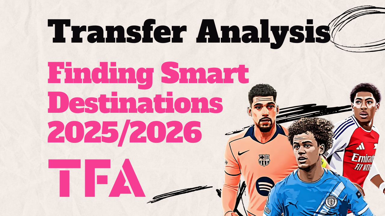 Napoli Vs Chelsea Tactical Analysis & Finding Smart Moves For Oscar ...