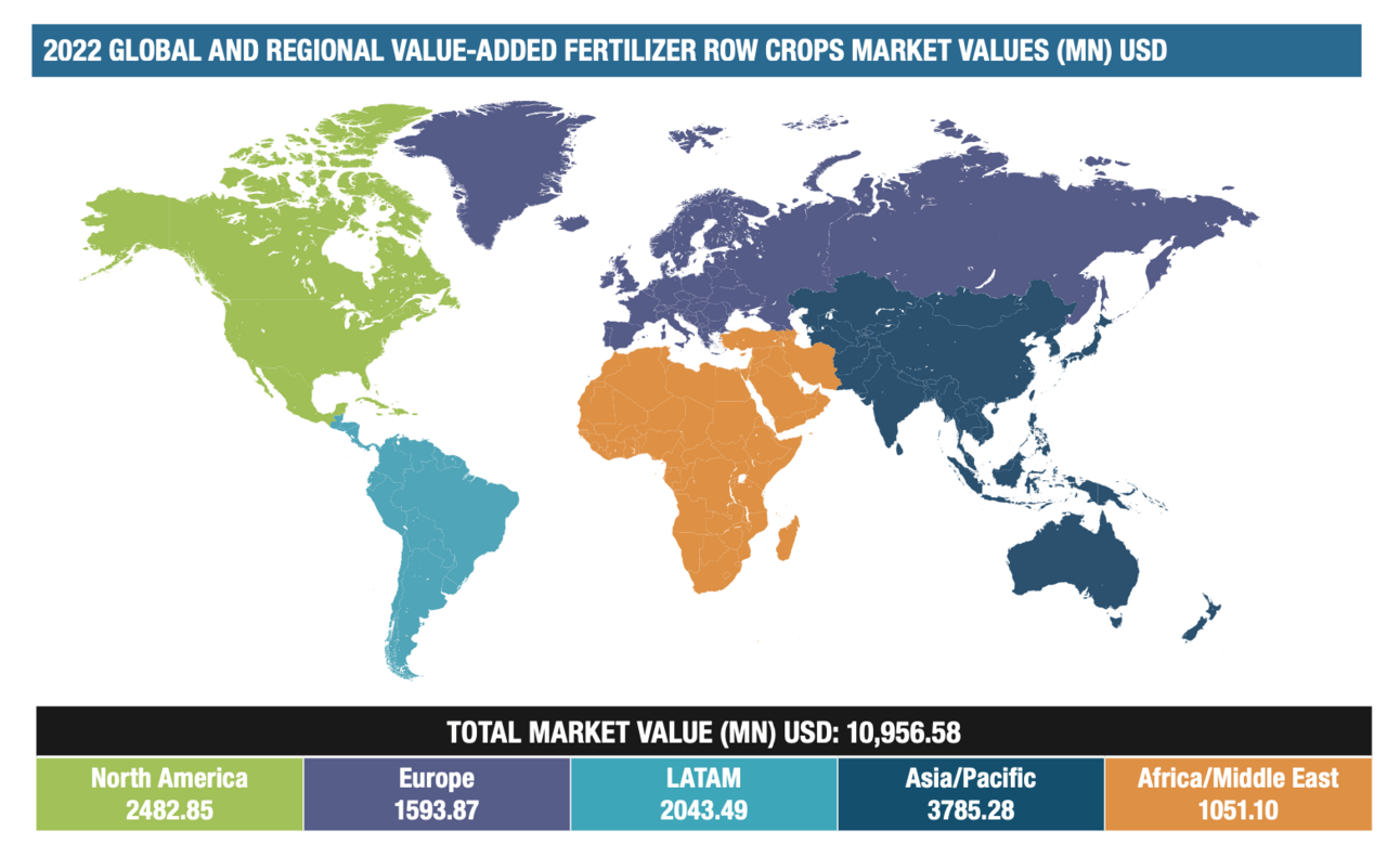 Upstream Ag Insights - April 14th 2025