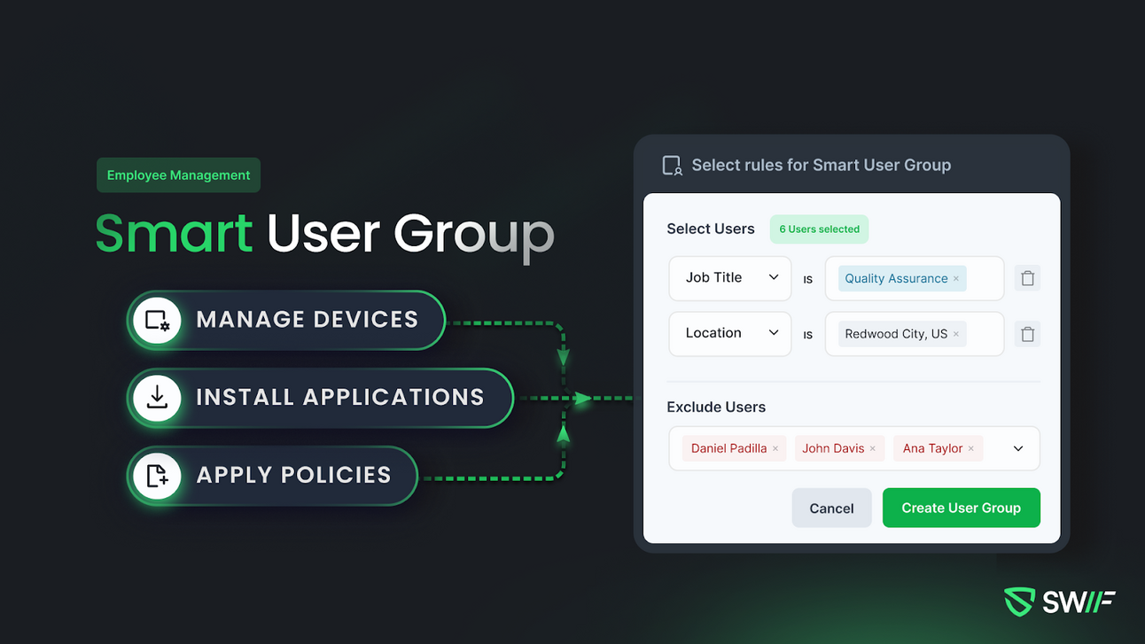 👥Creating Smart User Groups in Swif!