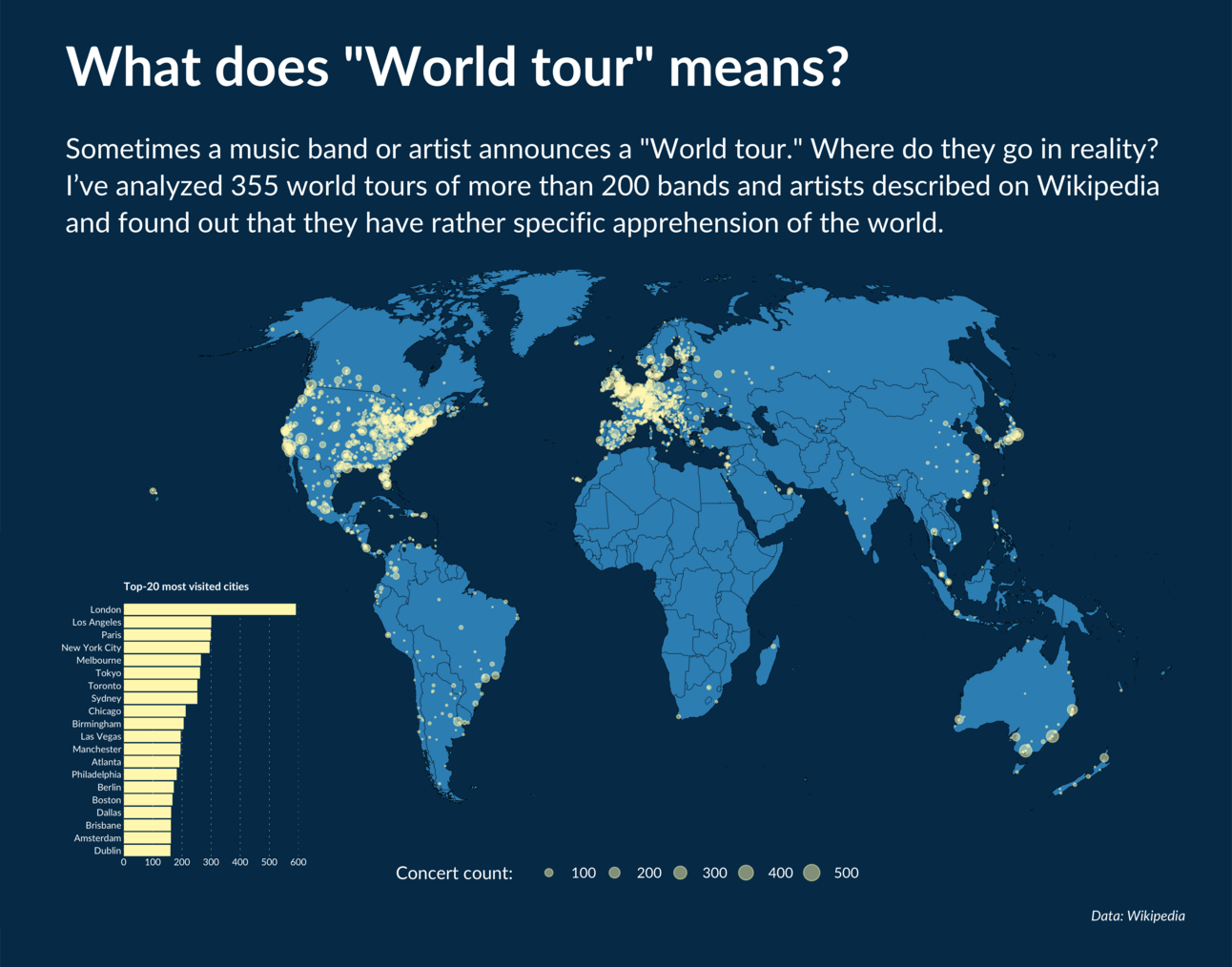 Last 7 Brilliant Maps Of The Week: World Tour, Pinball, Burqa & Middle ...
