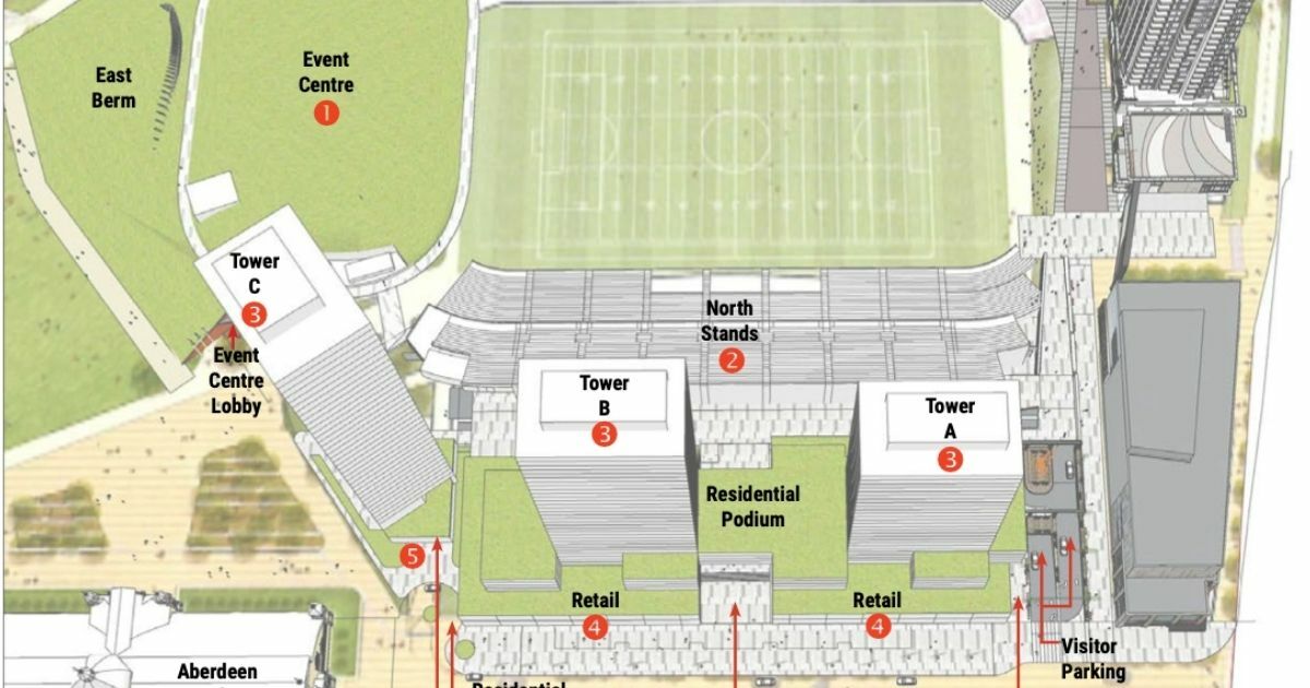 Lansdowne 2.0 moving too fast