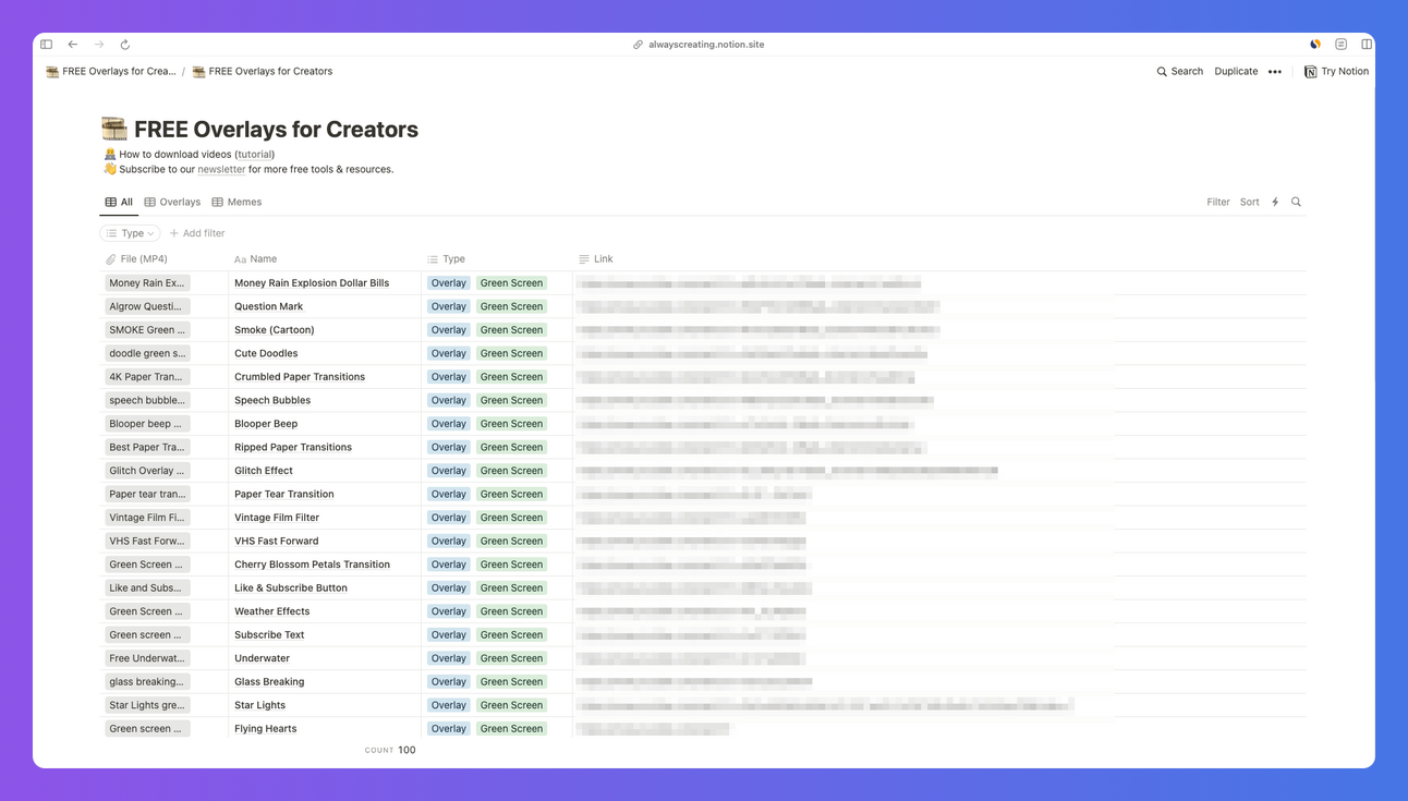 📽️ FREE Video Overlays & Memes for Editors