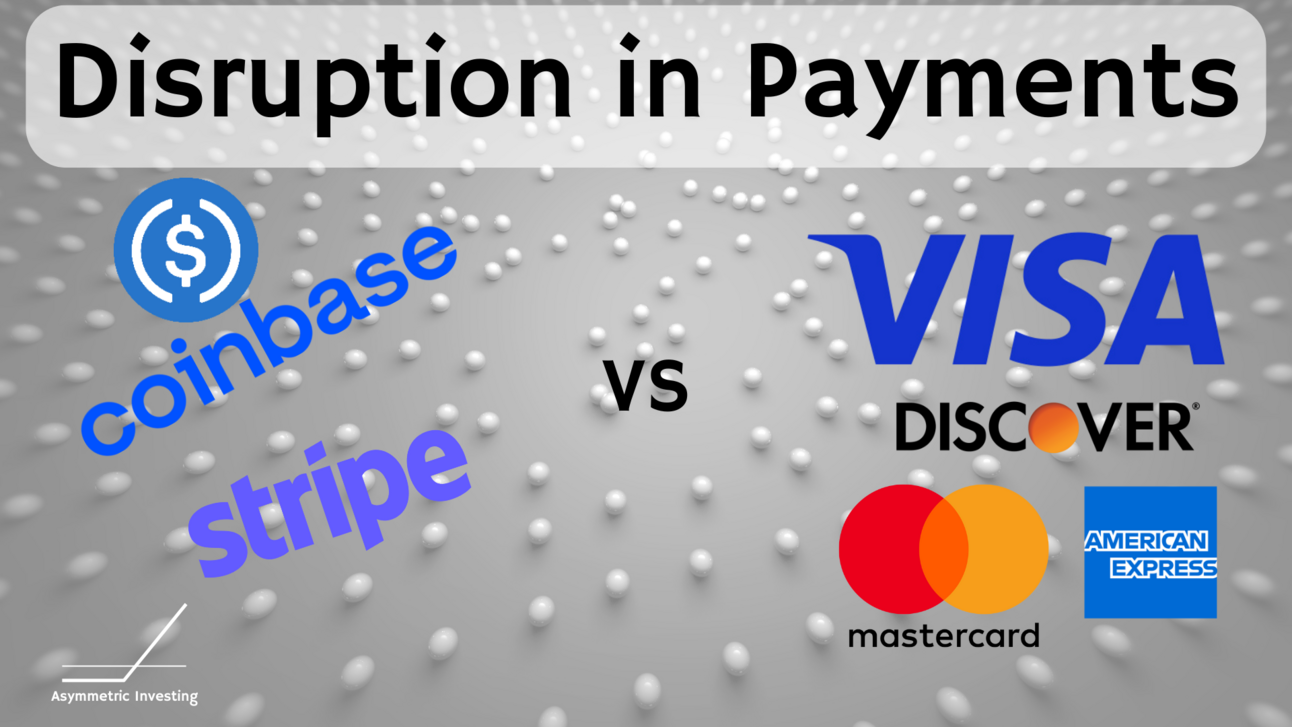 Disruption In Real Time: Payment Rails Are Changing