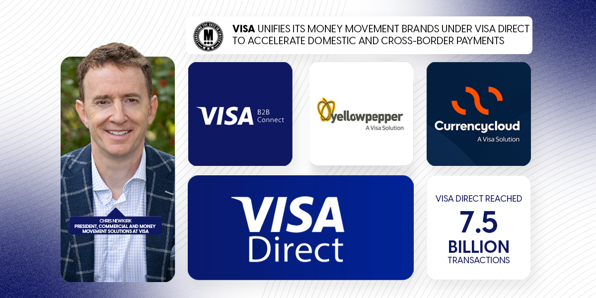 Visa Renueva B2B2X: Unificando Marcas de Money Movement bajo Visa Direct