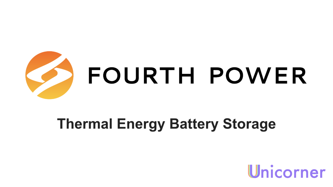 Fourth Power