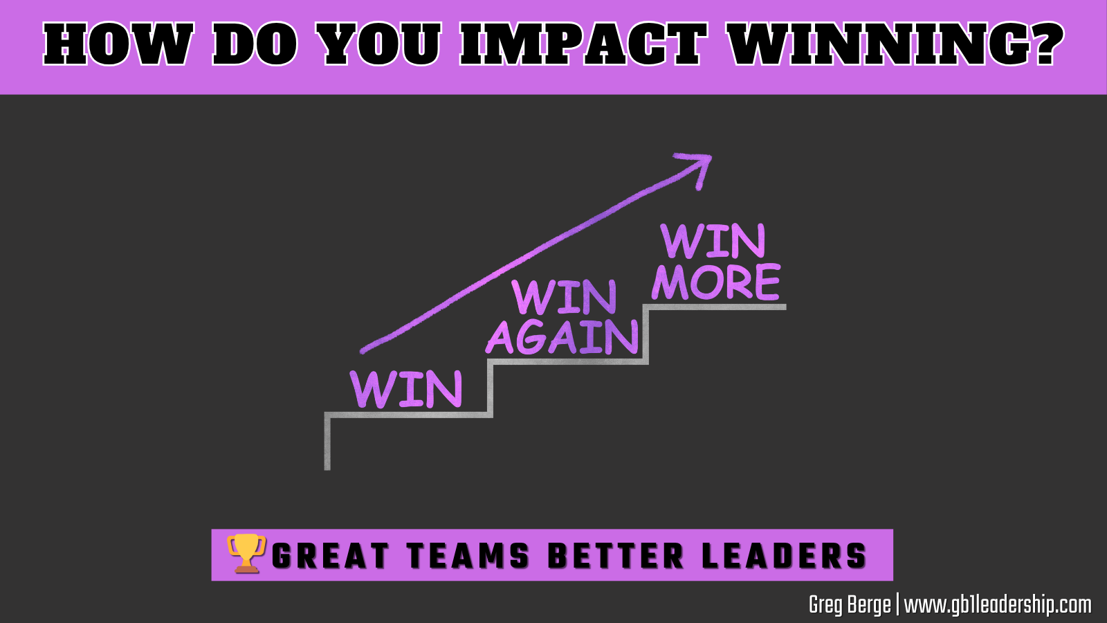 🏆 How Do You Impact Winning?