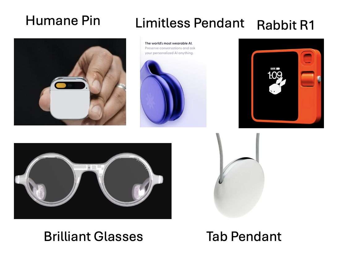 Five AI wearable devices everyone is talking about