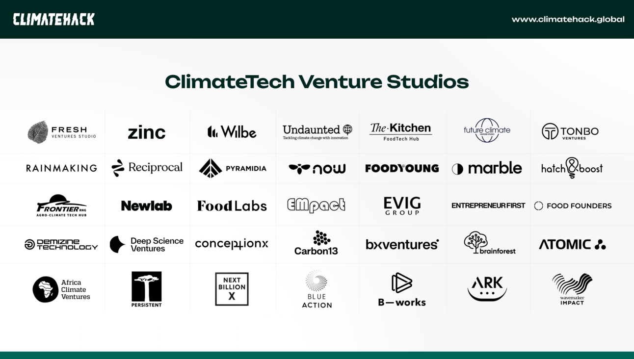 35 ClimateTech Venture Studios Spinning out High-Impact Startups