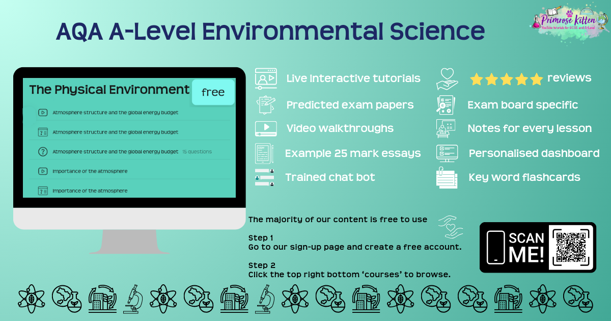 AQA A-Level Environmental Science | Comprehensive and concise teaching ...