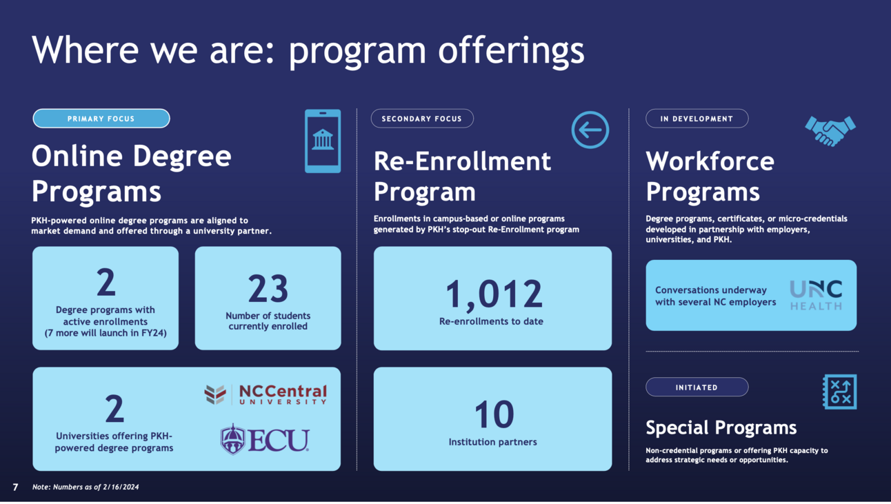 Four Thoughts on Project Kitty Hawk Article