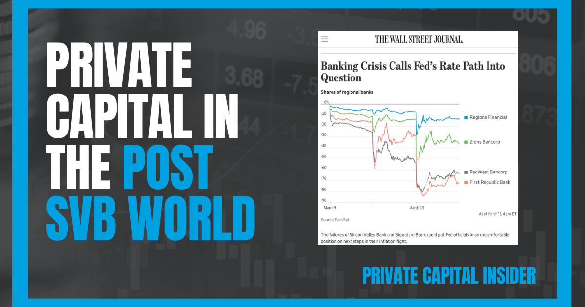 Private Capital in the Post SVB World