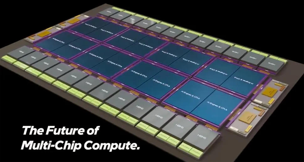 💻 Intel's "Mega-Chip" & The $1B Observation