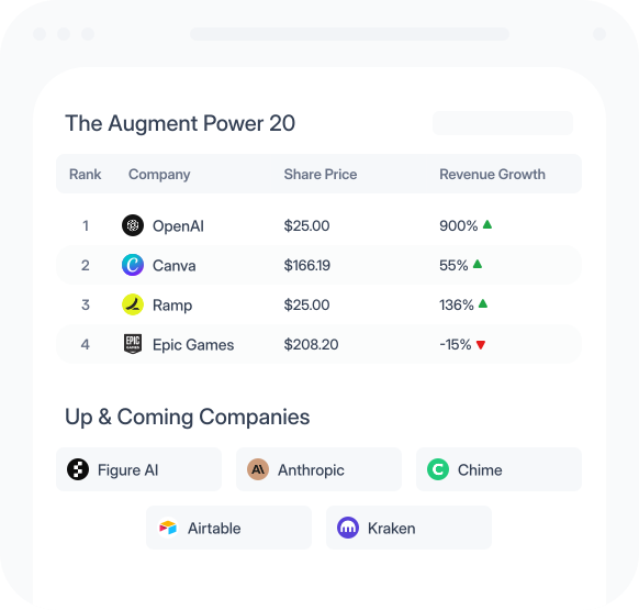 Introducing The Power 20