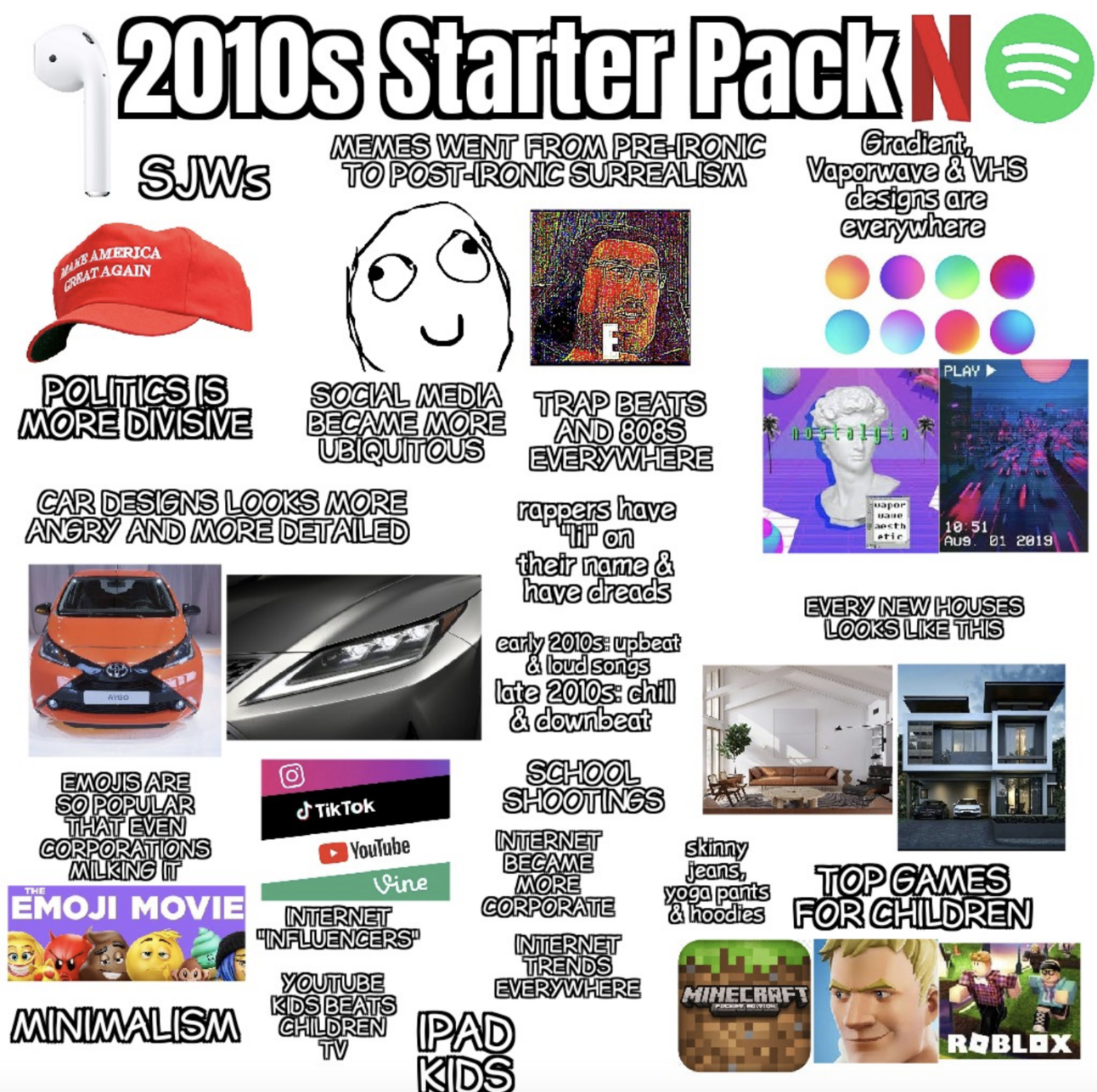 The 2010s Transformed Our Thinking