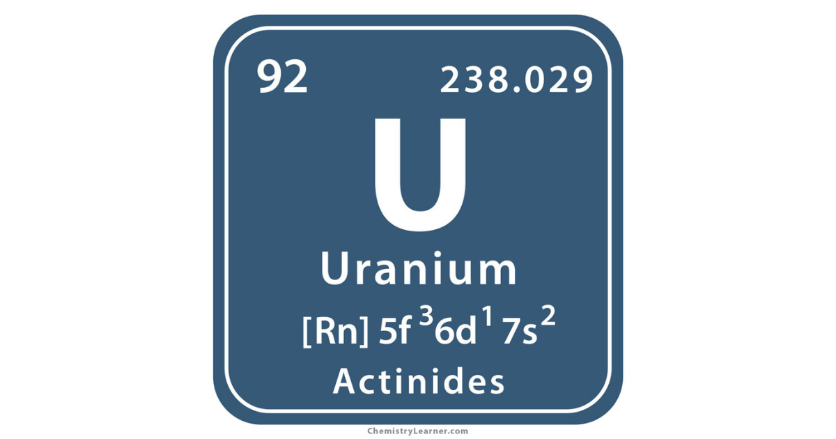 Where Is The Price of Uranium Headed?
