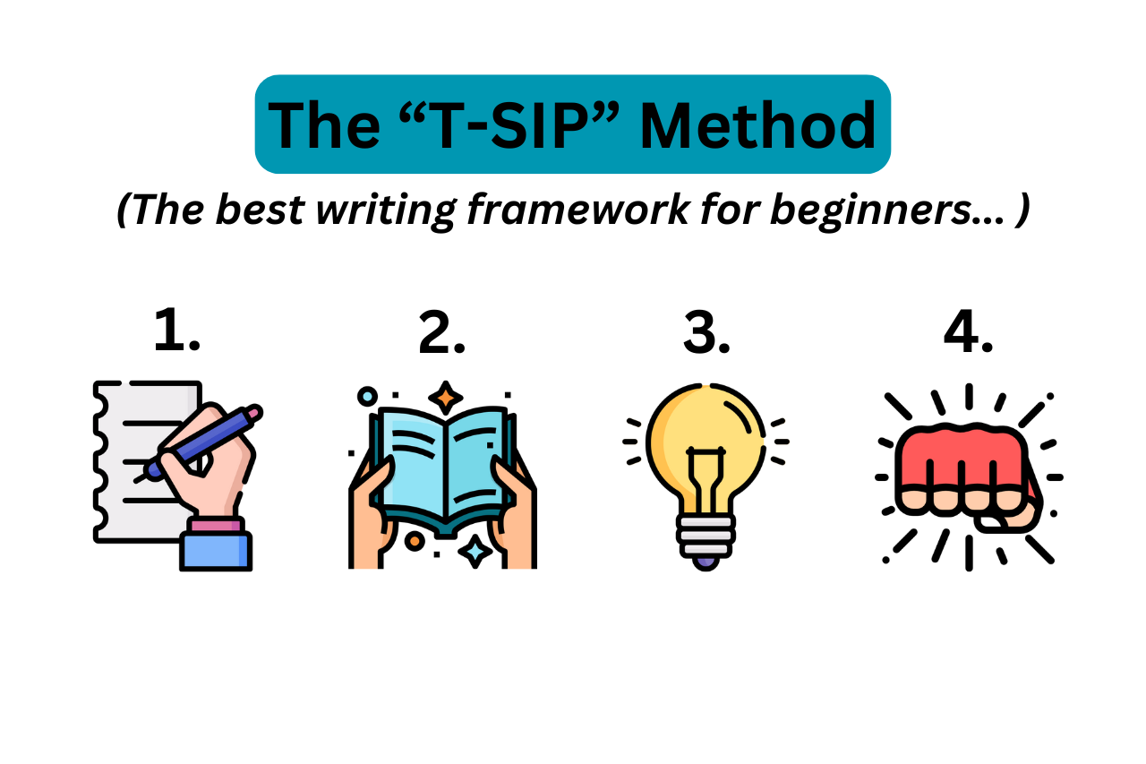 The Writing Framework That Actually Made Me Consistent