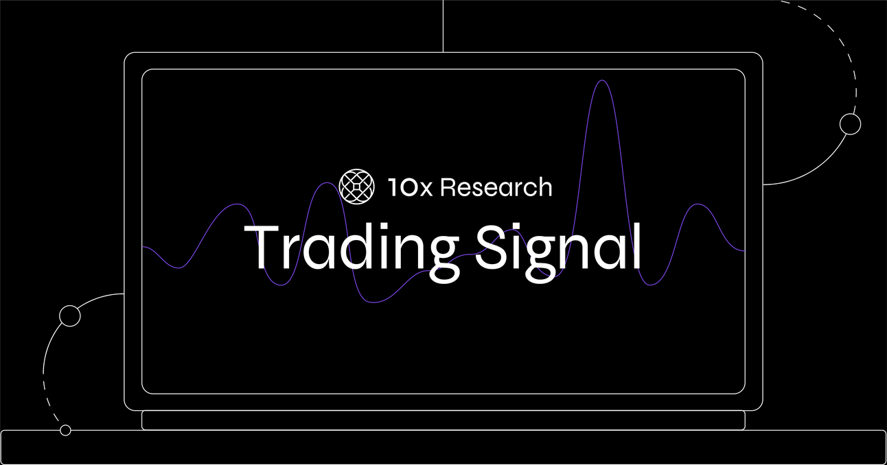 New Signal -> based upon 6/10 observations