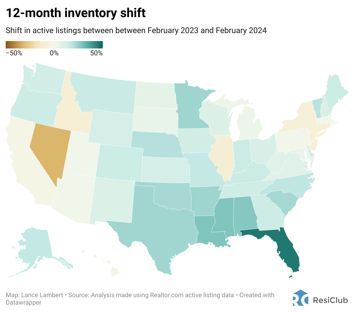 Housing market inventory update: Florida's inventory jumps, Nevada's ...