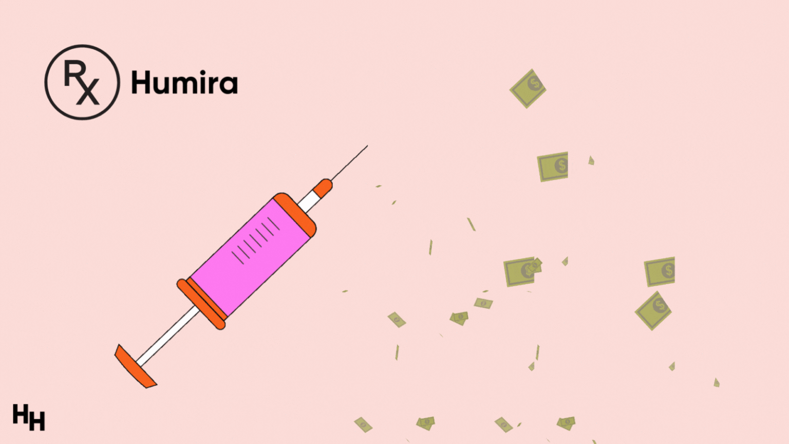 The Rise of Humira Biosimilars and the Adoption Challenge