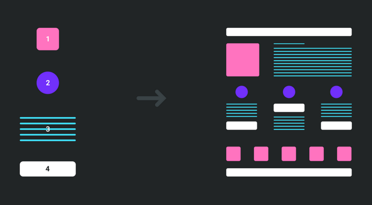 👑 How to make great React Components in 2025