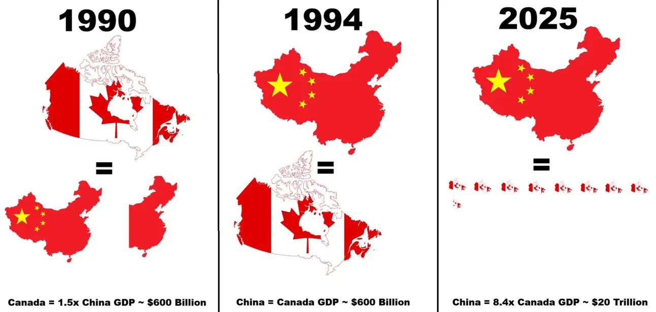 11 Midweek Maps: China vs World, Russia vs Europe & Alpacas