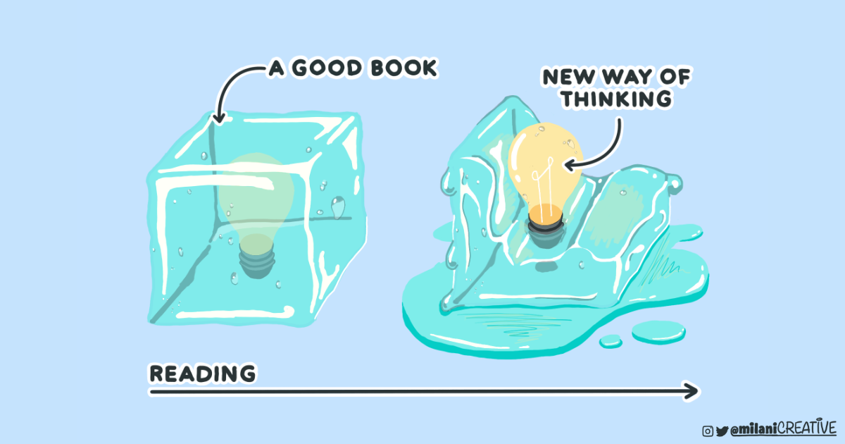 How to get the morning gunk out of your head