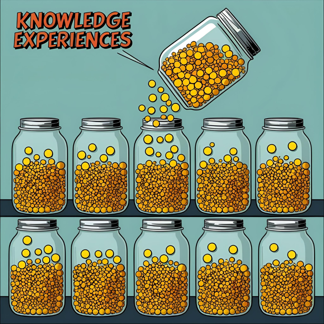 Be a dot collector