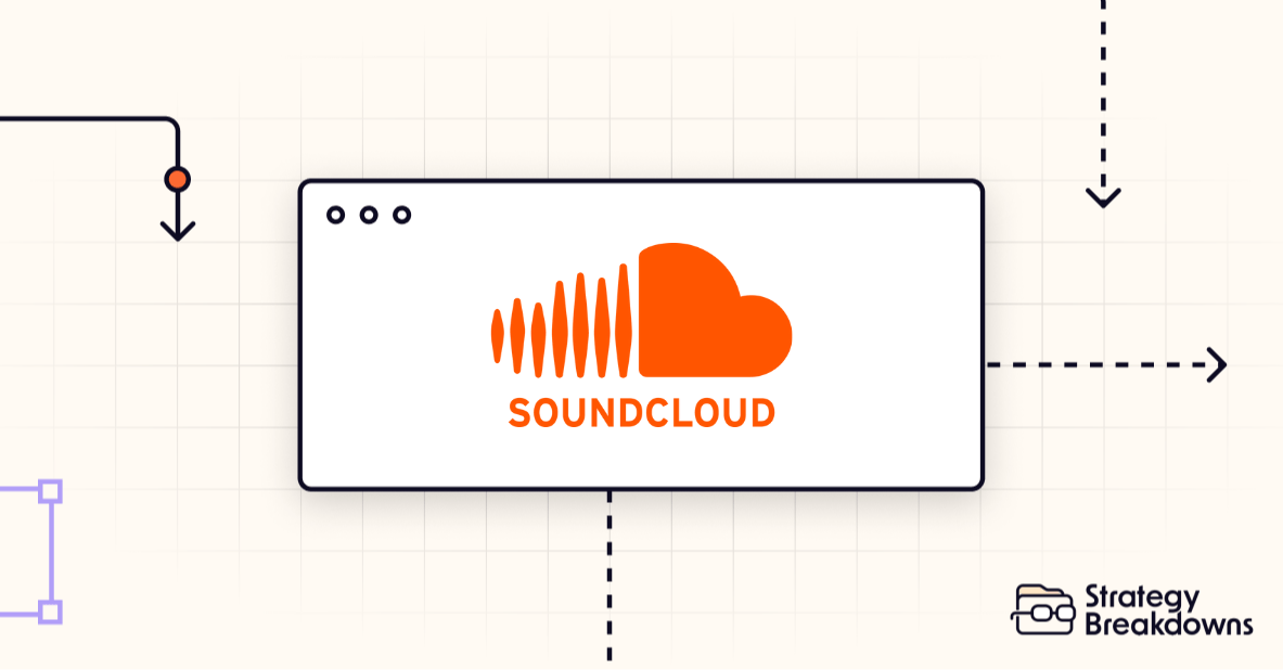 🎯 SoundCloud’s revenue turntable