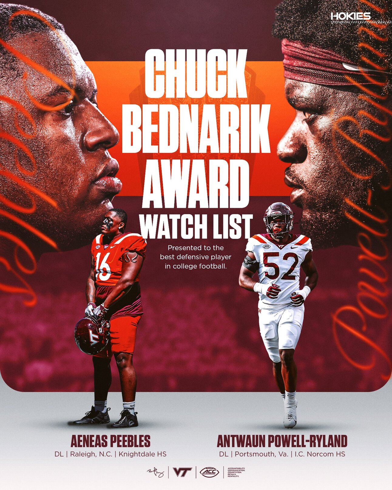 Inside HokieSports: Defensive Watch List