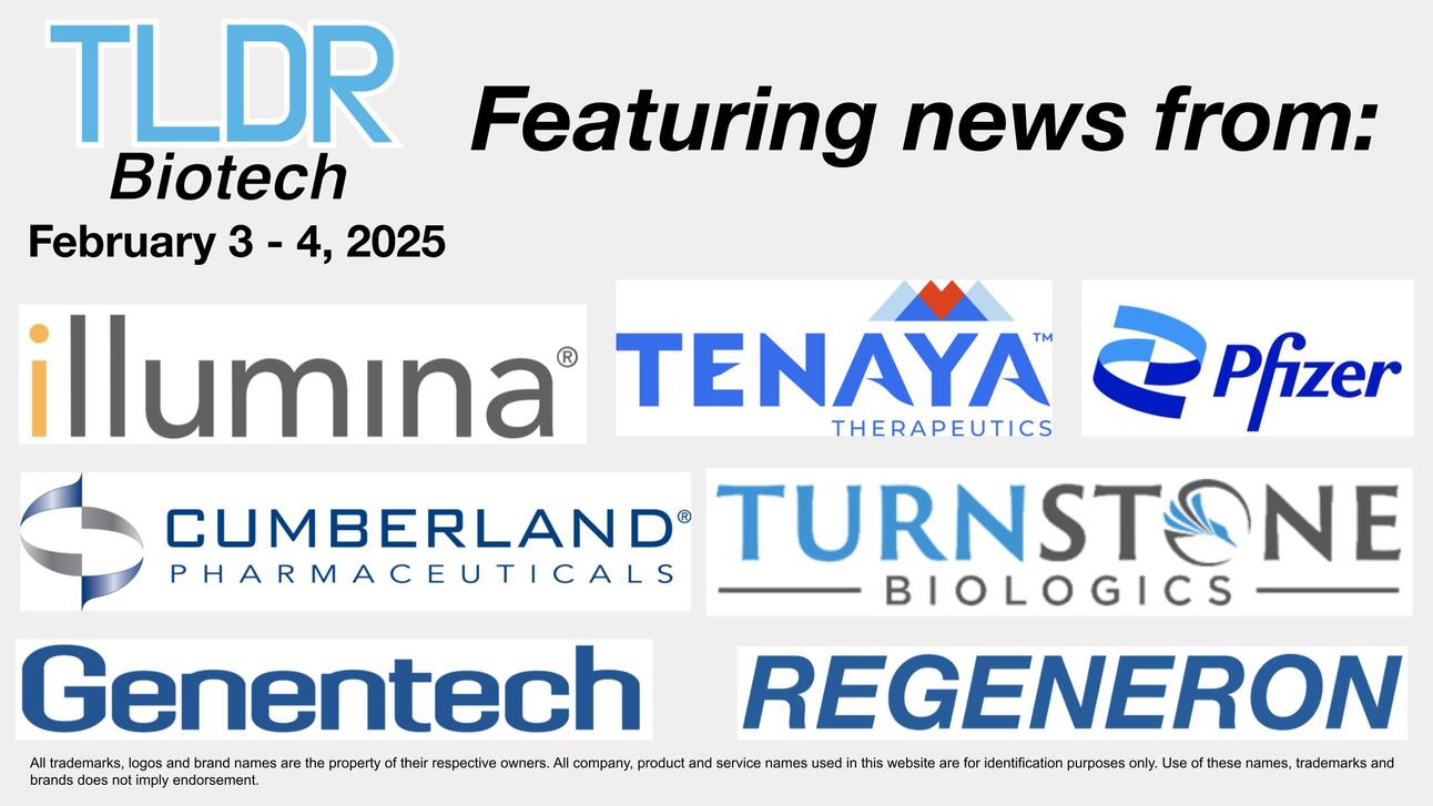 Biotech & Pharma Updates | February 3 - 4, 2025