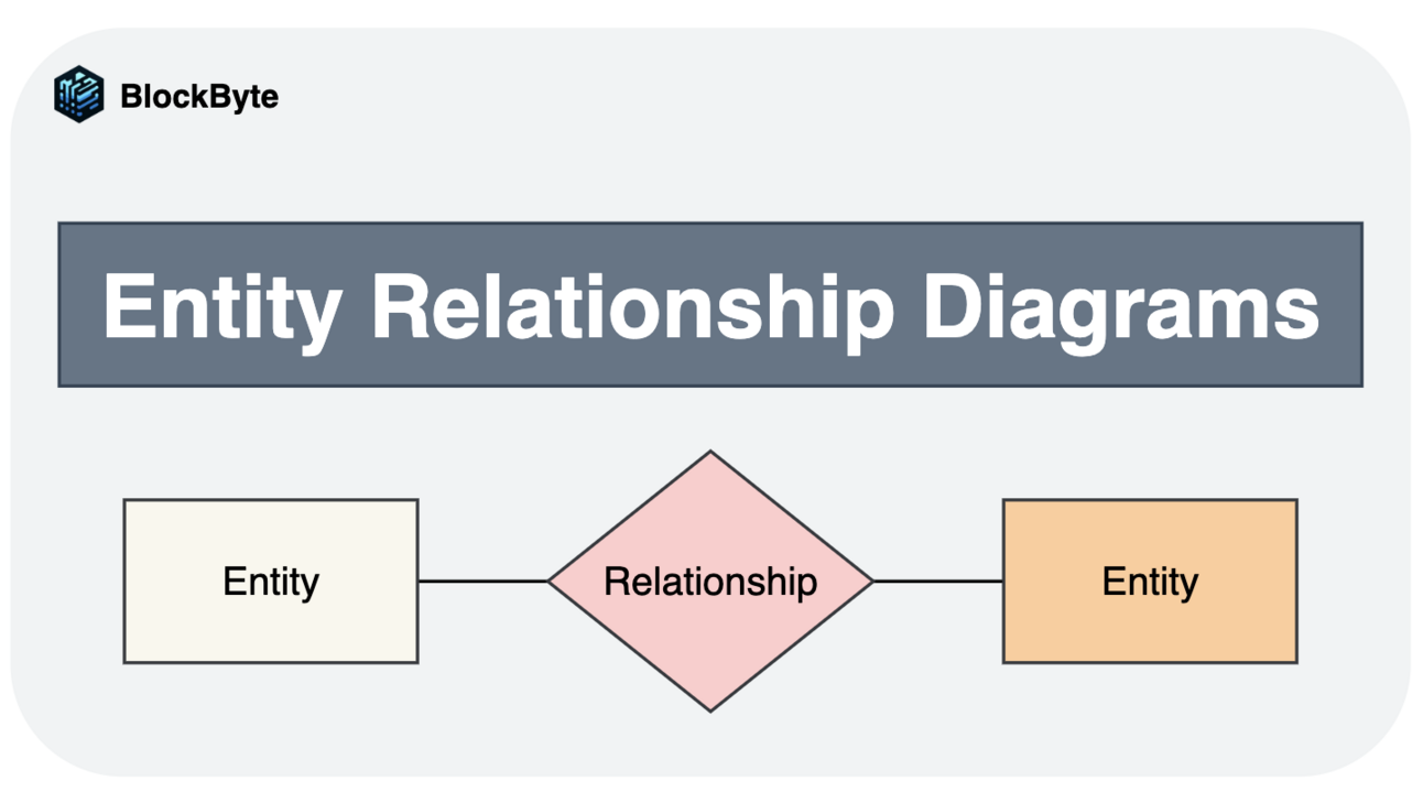Entity Relationship Diagrams Basics: A Step-by-Step Guide to ...