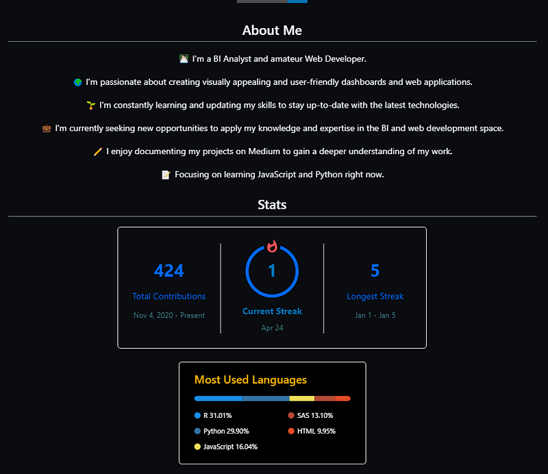 How To Create An Excellent Readme For Your Github Profile Using Html A Beginners Guide