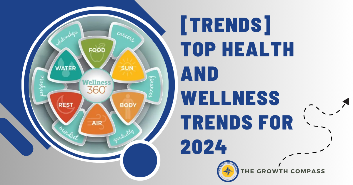 🧭 [Trends] The Top Health and Wellness Trends for 2024