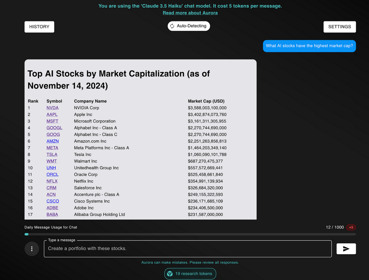 Reverse DCF: Valuing Stocks with Precision using Python