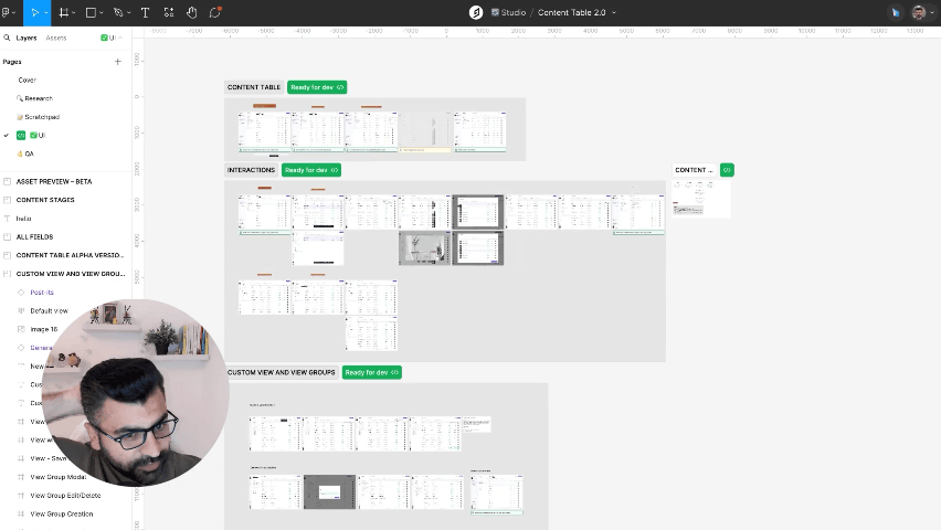 Hygraph's Figma File