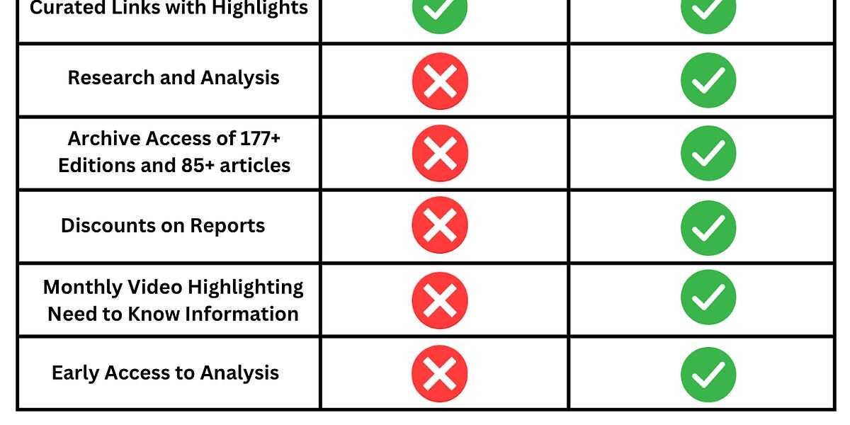 Upstream Ag Professional - July 16th 2023 Upstream Ag Professional - July 16th 2023