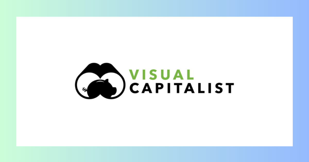 Strategi Content: Visual Capitalist