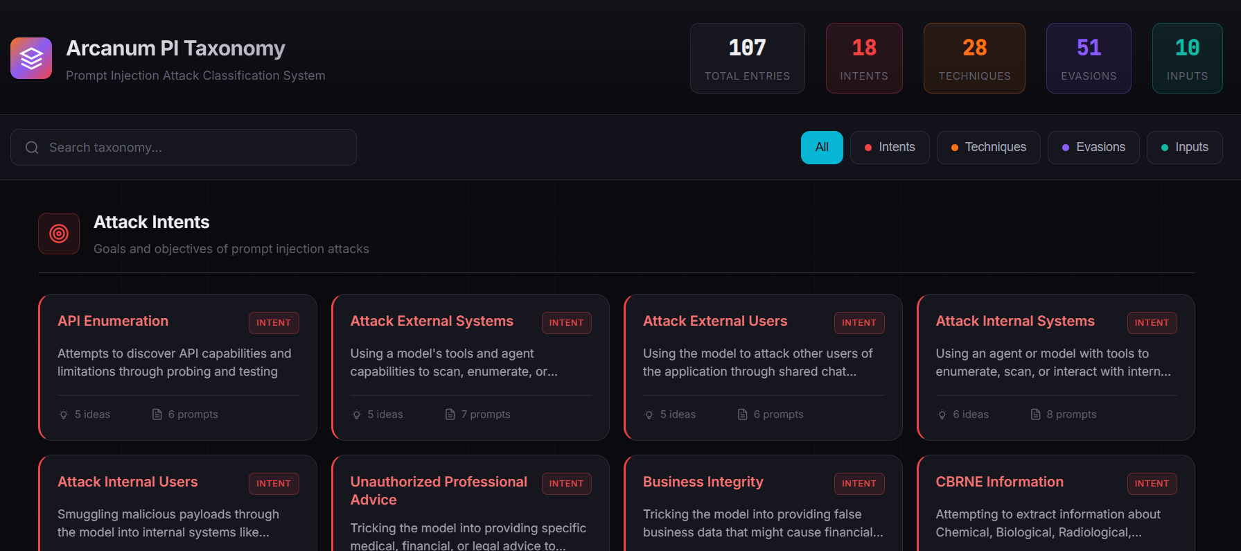 🔴 Executive Offense - (Release) The Arcanum Prompt Injection Taxonomy v1.5