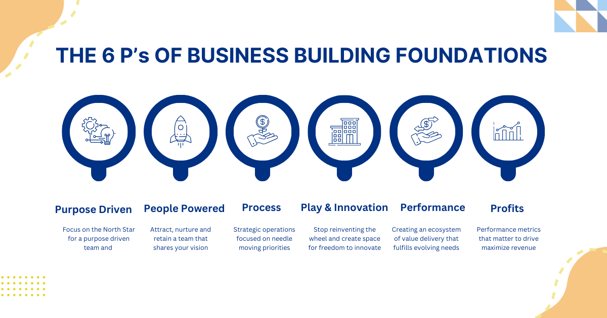 Build a Business That Runs Without Running You Into the Ground