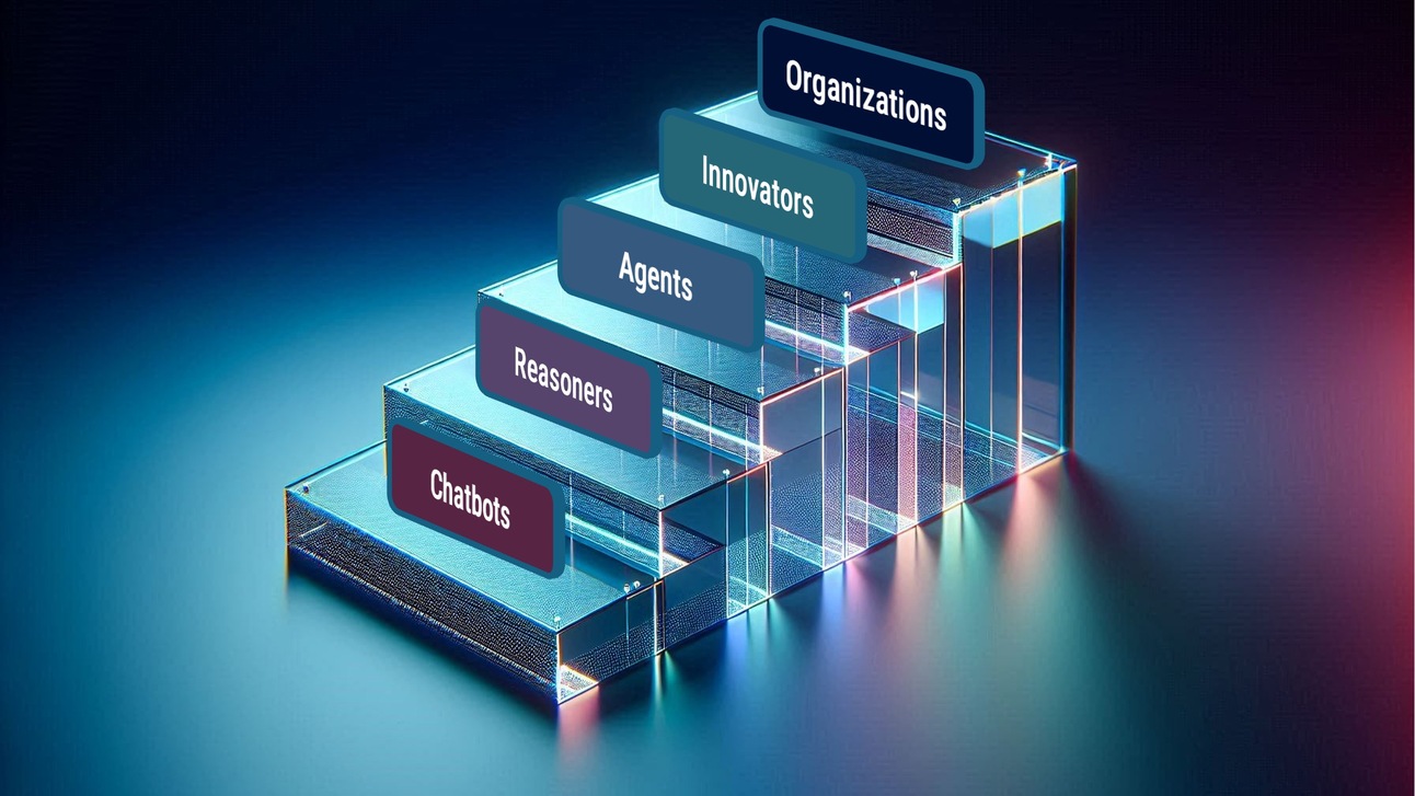 OpenAI's Five Levels of AI and Secret Reasoning Technology