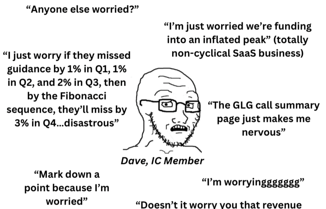 Day In The Life of a Private Credit Deal Monkey