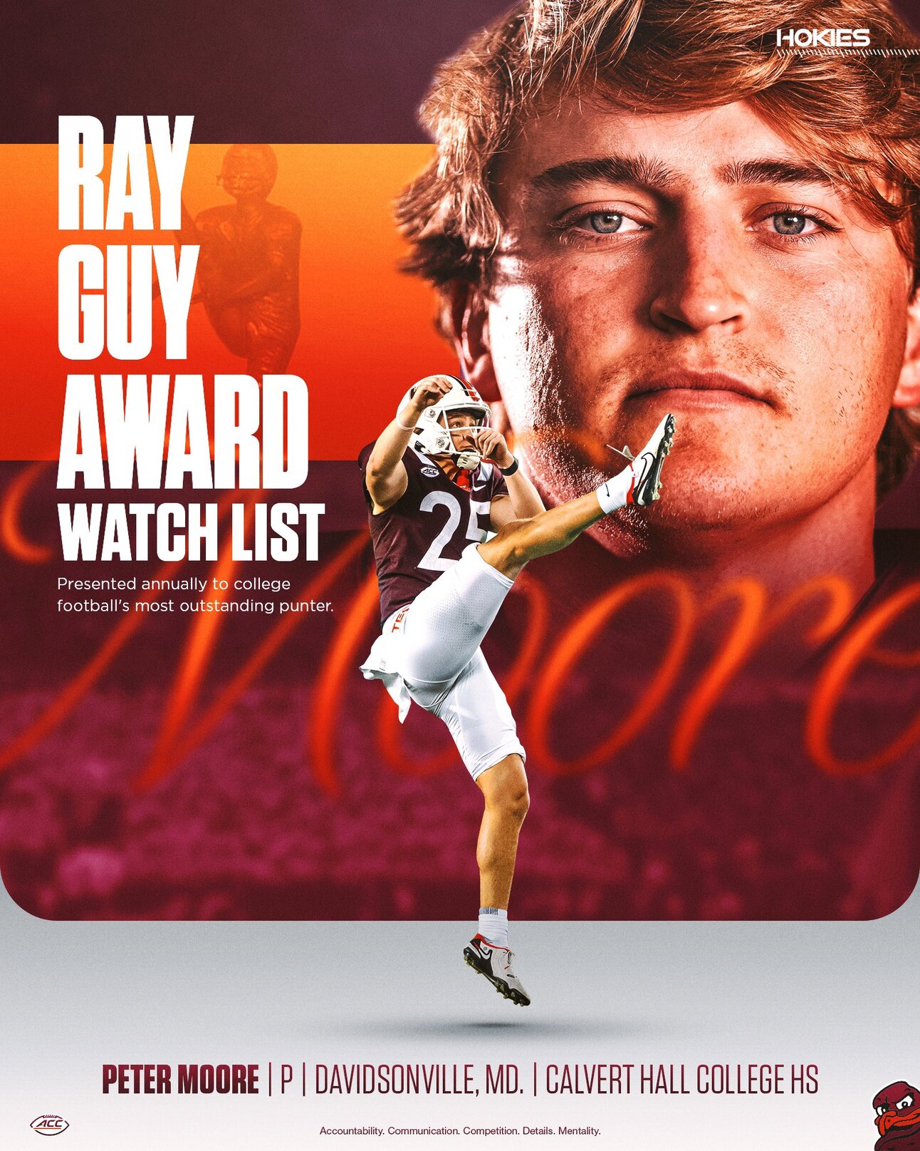 Inside HokieSports: Fall Camp and Awards