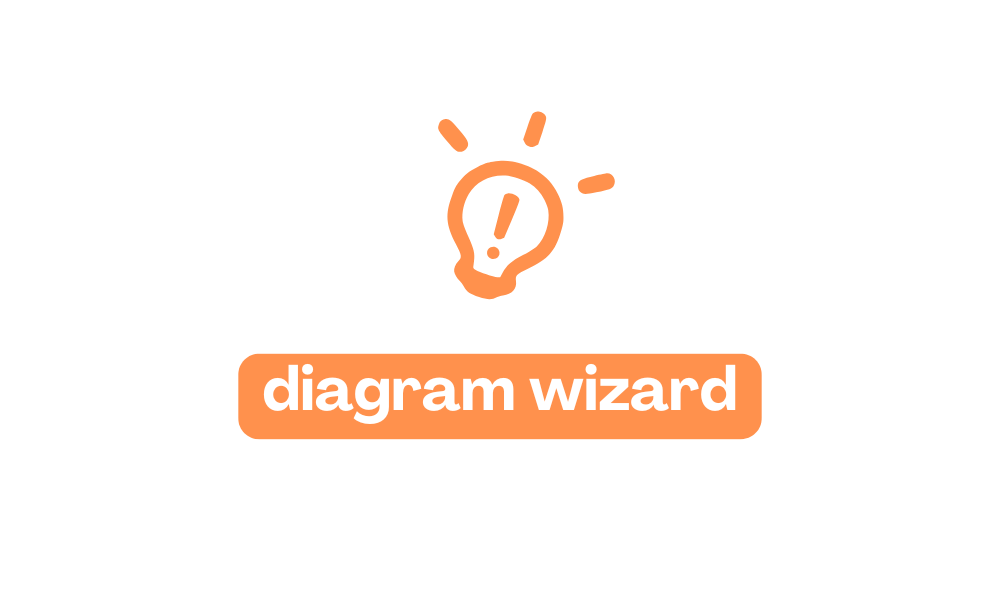 🧙 Diagram wizard
