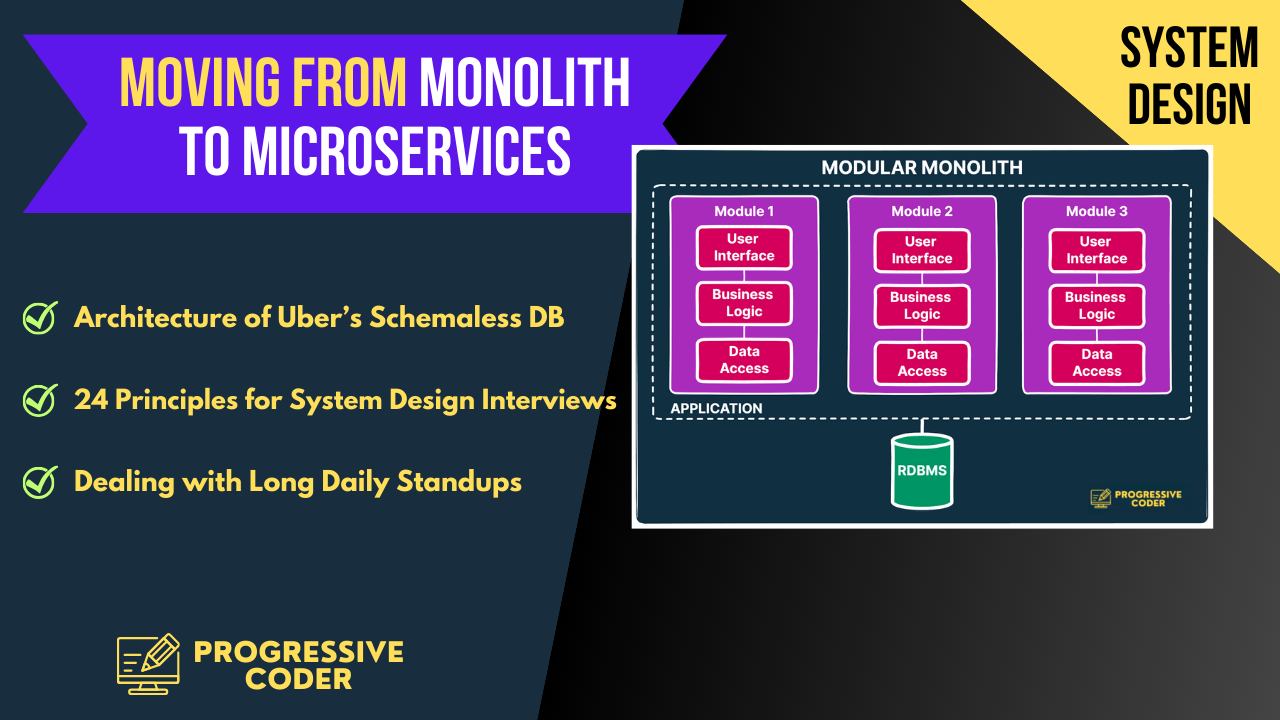 PC#15 - From Monolithic to Microservices